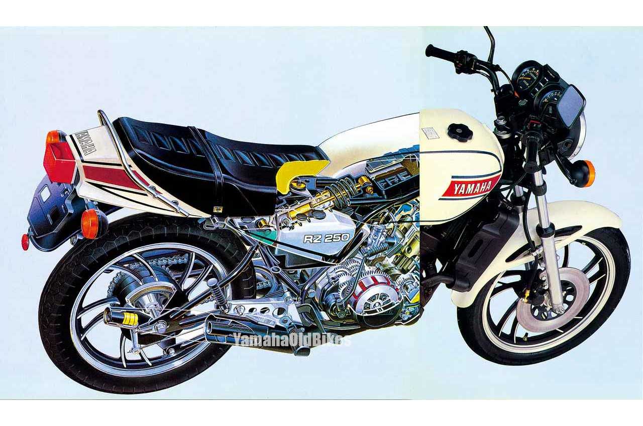1980 Yamaha RZ250 4L3 - Yamaha Old Bikes List