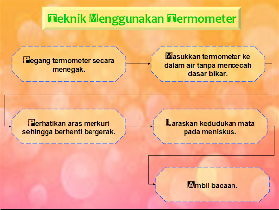 Menyukat Suhu Menggunakan Termometer