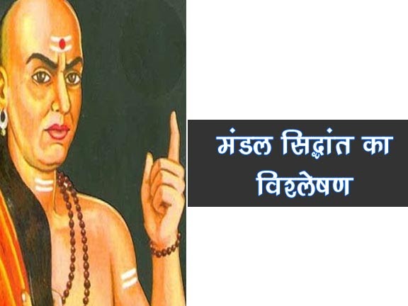 कौटिल्य के मण्डल सिद्धान्त का विश्लेषण |Analysis of Kautilya's Mandal ...