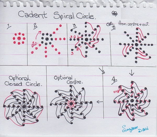 Art in a Box: Zentangles