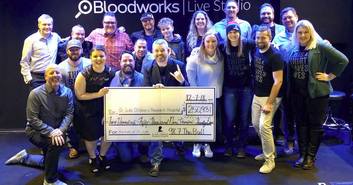 Media Confidential: Portland OR Radio: KUPL-FM Raises Over $250K for St ...