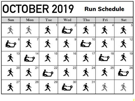 The Emerging Runner: Solving the run-rest equation