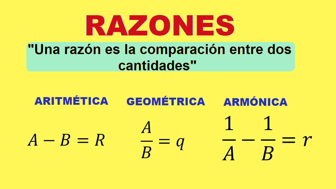 Razones