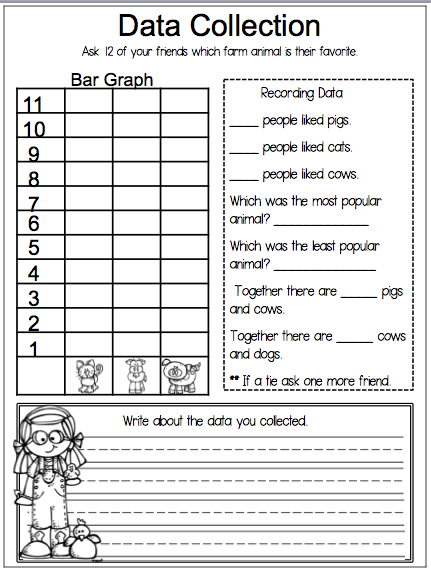 1st Grade Hip Hip Hooray!: Linking them all together...data, graphing ...