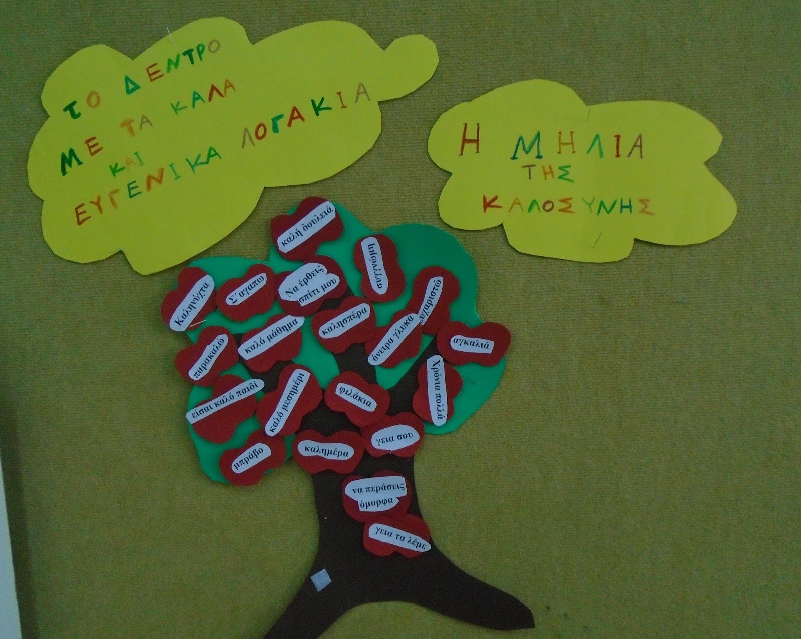 5 ΝΗΠΙΑΓΩΓΕΙΟ ΚΑΛΑΜΑΤΑΣ : Η ΜΗΛΙΑ ΤΗΣ ΚΑΛΟΣΥΝΗΣ-ΤΟ ΔΕΝΤΡΟ ΜΕ ΤΑ ΚΑΛΑ ...