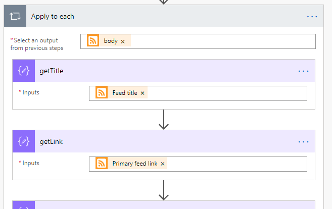 How to get RSS feed to Sharepoint List with Flow Automation