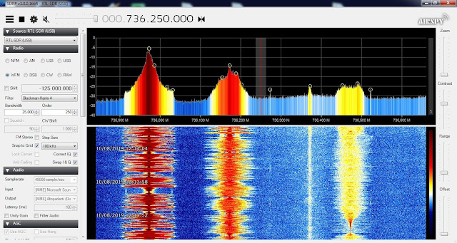 IU2MEH: AOR AR8000 Panadapter Interface