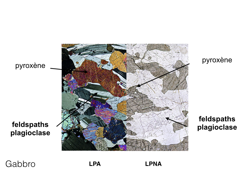 svtOlycée: Le gabbro : une roche magmatique plutonique de la croûte ...