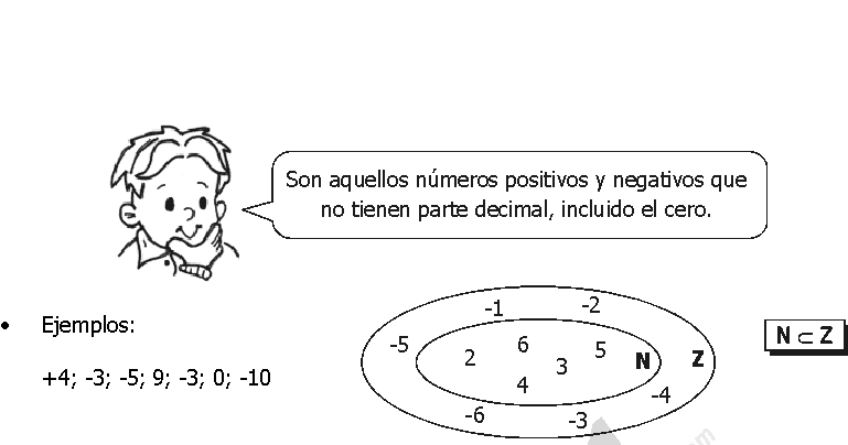 CONJUNTO DE LOS NÚMEROS ENTEROS EJERCICIOS PDF