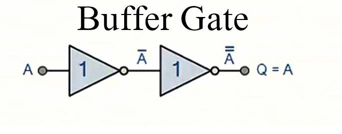 البوابة المنطقية Buffer Gate