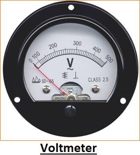 Voltmeter - Jenis dan Pengertian - Belajar Elektronika