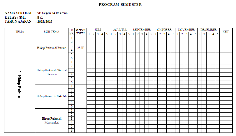 Program Semester (Promes) Lengkap Kelas 2 SD/MI - antapedia.com