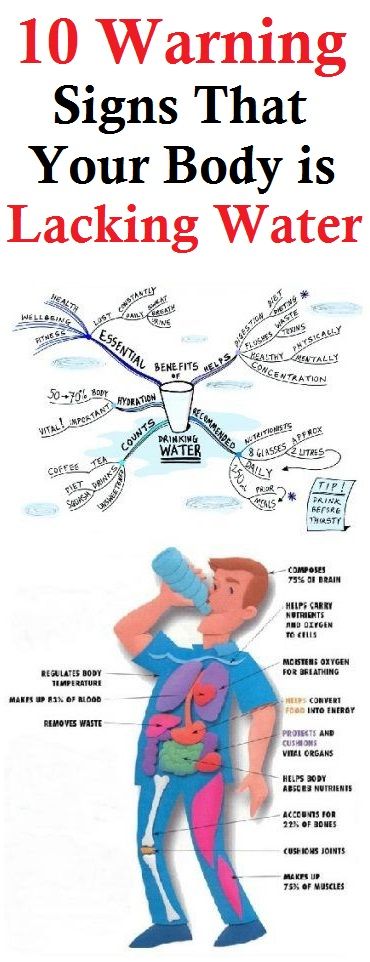 10 Warning Signs That Your Body Is Lacking Water - HEALTH LIFESTYLE