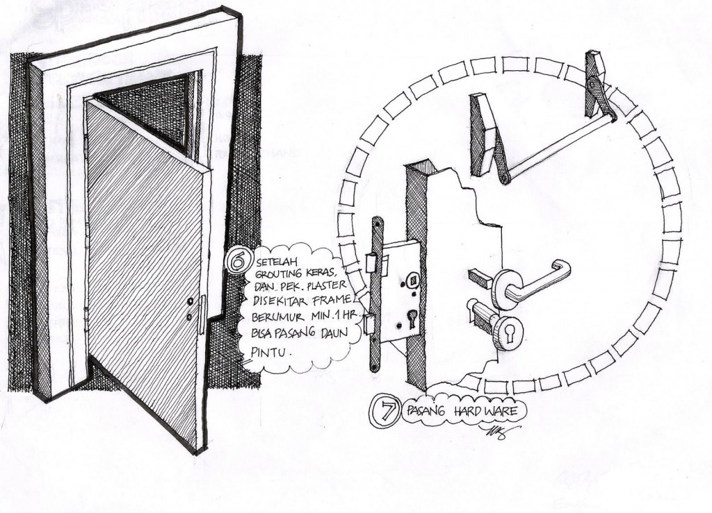 Cara Mudah Memasang Pintu Besi Untuk Rumah Minimalis