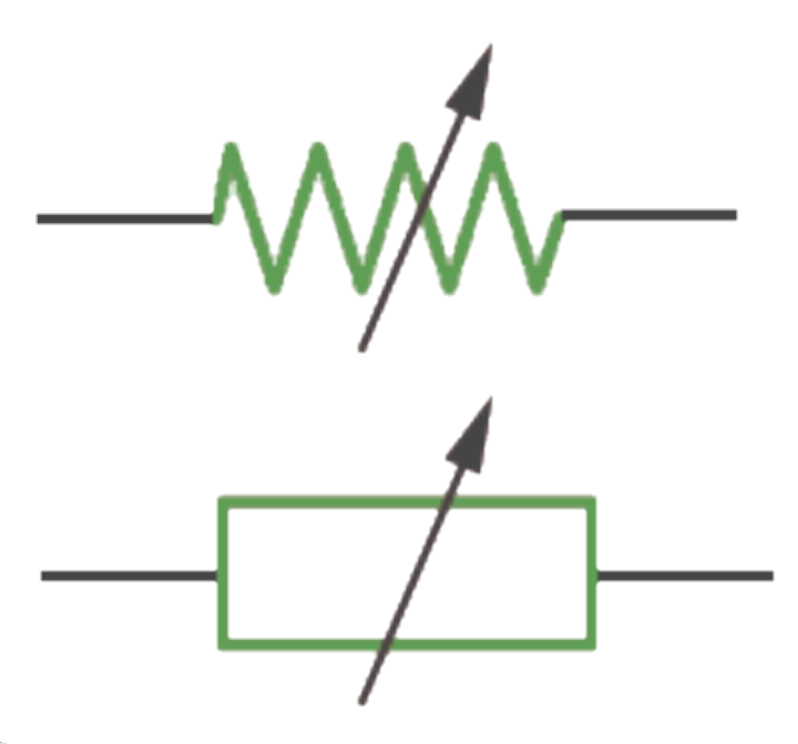 Resistor full notes | Colour Code - Way to Polytechnic