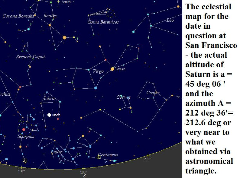 Brane Space: Solutions to Spherical Astronomy Problem