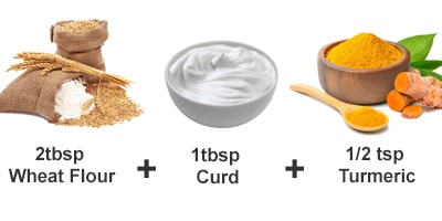 Homemade Winter Face Packs for Smooth and Glowing skin