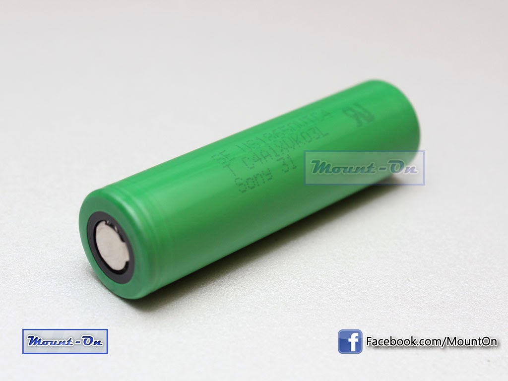 Action Sport Camera Gear