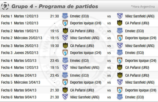 Copa Libertadores 2013 Copa Libertadores 2013