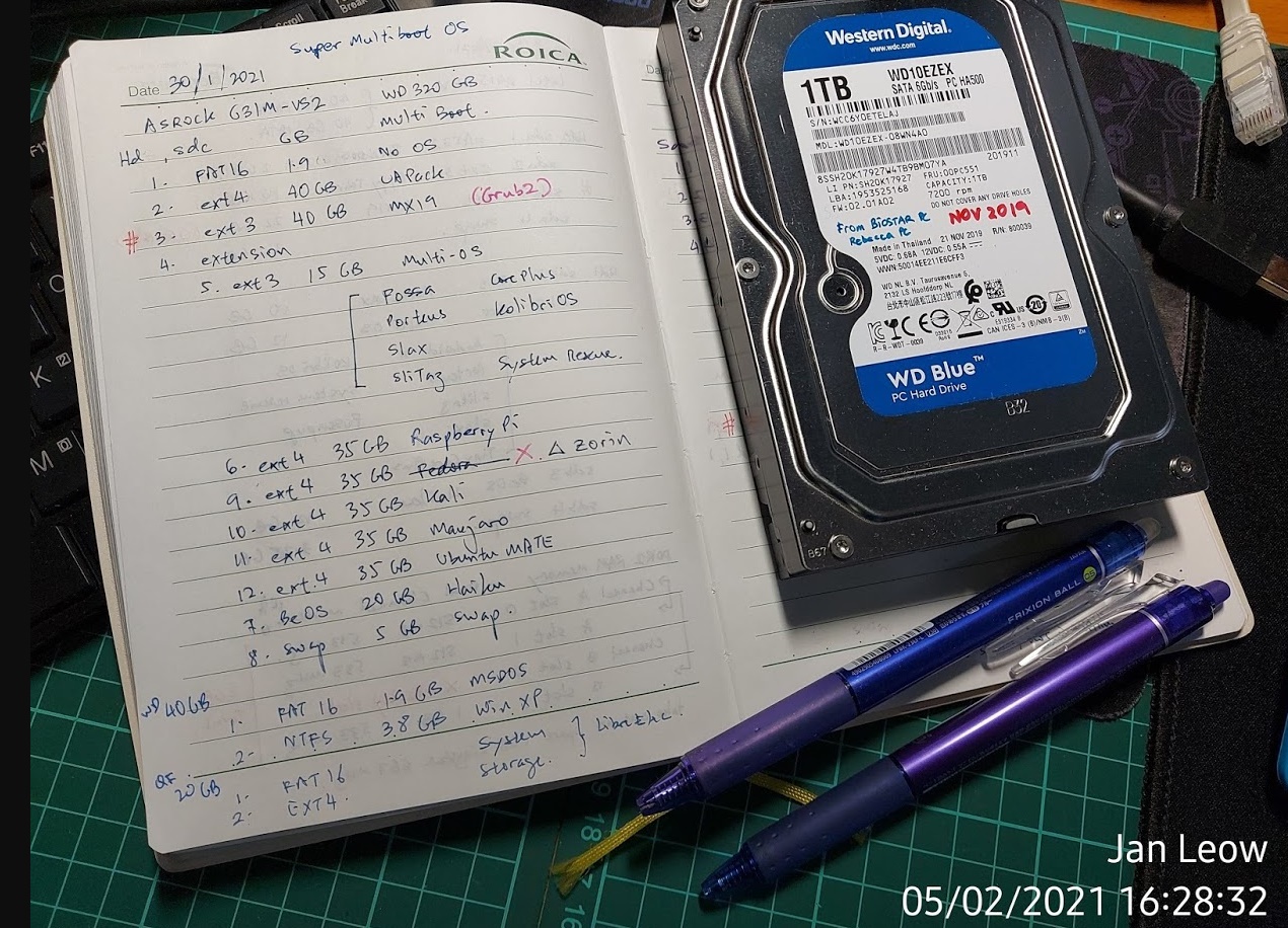 How To Build a Super Multi-Boot Linux OS ~ Jan Leow