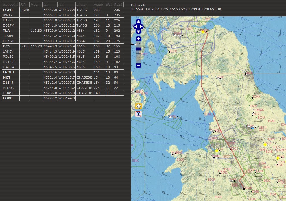 DeskPilot's Flight Sim Blog: Flying the Q400 from EGPH to EGBB.