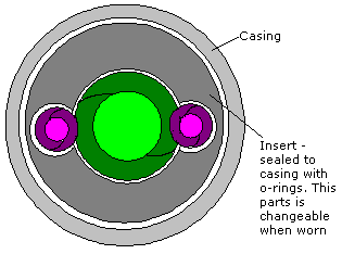 Pumps & Systems: Scroll pump