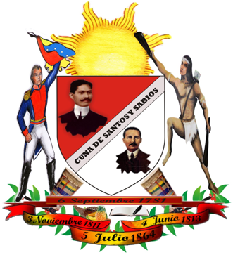ALCALDÍA DEL MUNICIPIO RAFAEL RANGEL