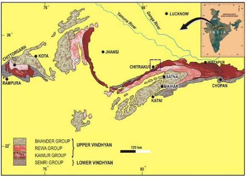 The Vindhyan System: Geological Structure of India ~ Educational Consultant