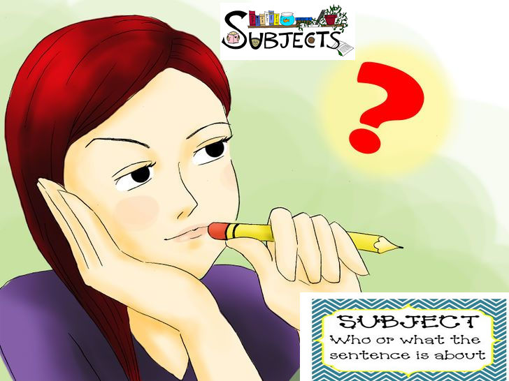 Introducing Subject In English Grammar English Grammar Zone introducing-subject-in-english-grammar-english-grammar-zone