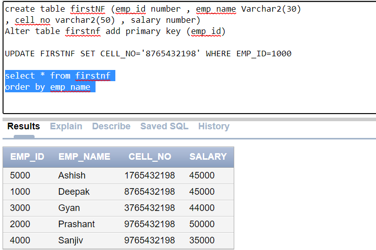 Normalization In Oracle Database Diksha Oracle Training Centre