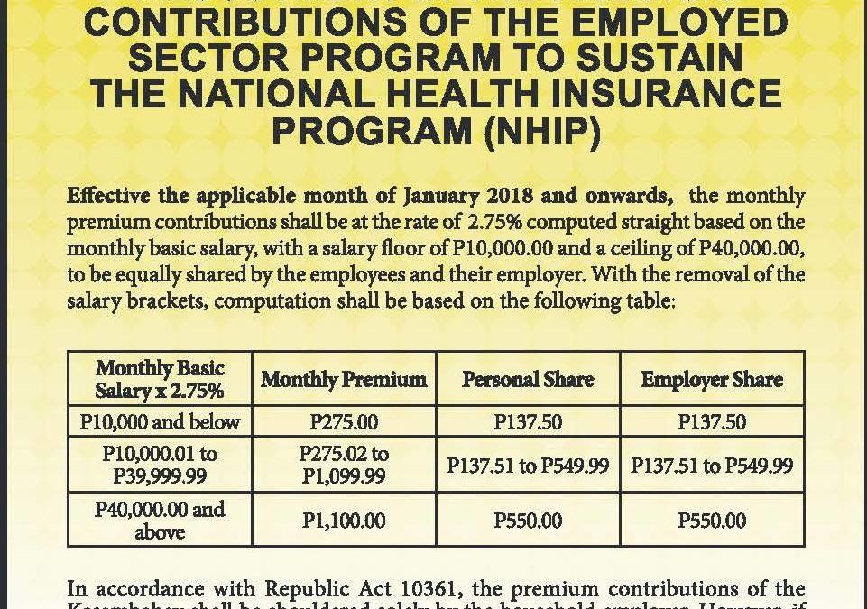 The New PhilHealth Contribution Table Effective January 201 8