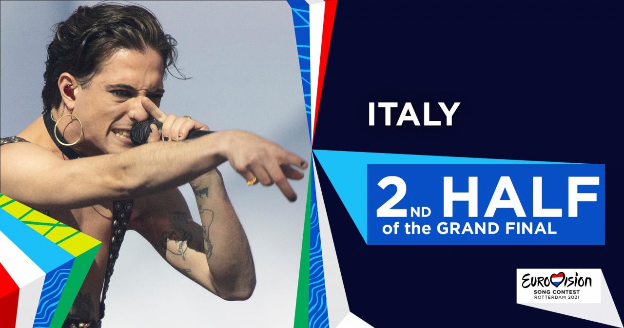 ESC 38N: ESC 2021: em que parte atuam os big 5?