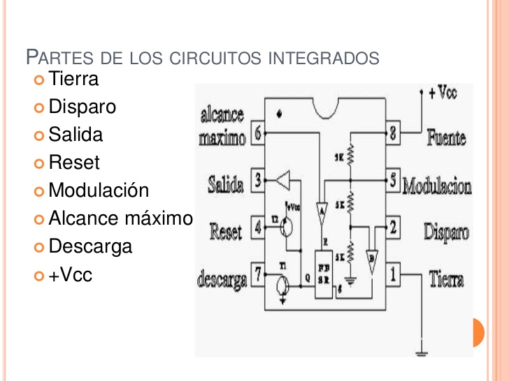 CIRCUITO INTEGRADO