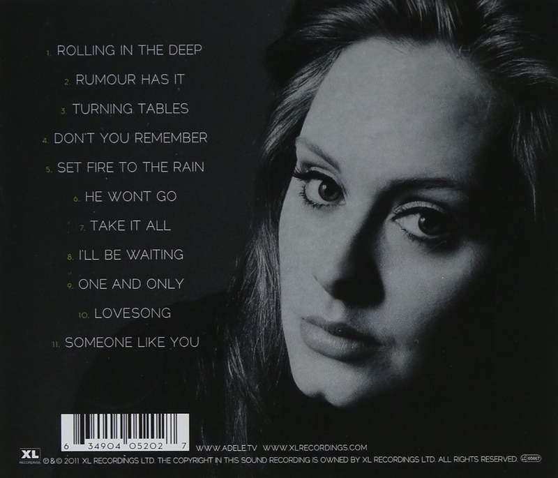 Discos para história: 21, de Adele (2011)