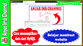 belajarpemrograman: Kode Php Menampilkan data dari database Mysql