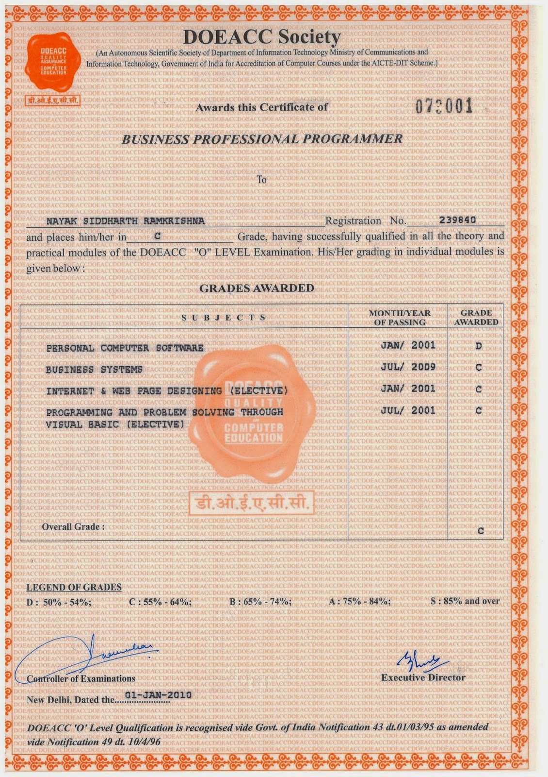NAYAK SIDDHARTH RAMKRISHNA: January 2015