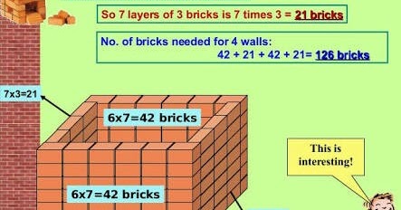 CEI Design Consultancy