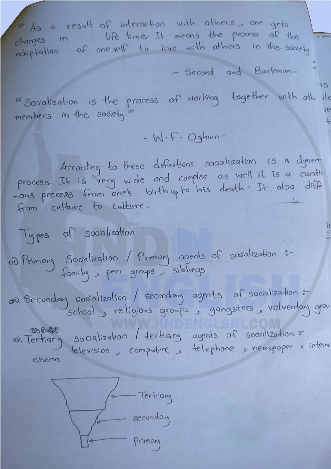 Full Notes | Principles Of Education | 2nd Yr - 2nd Sem