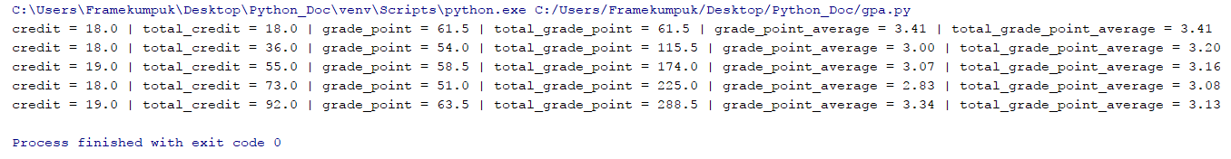 Database System 2560: Python CSV Calculate Grade