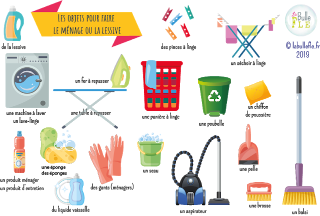 Le Français à Baños