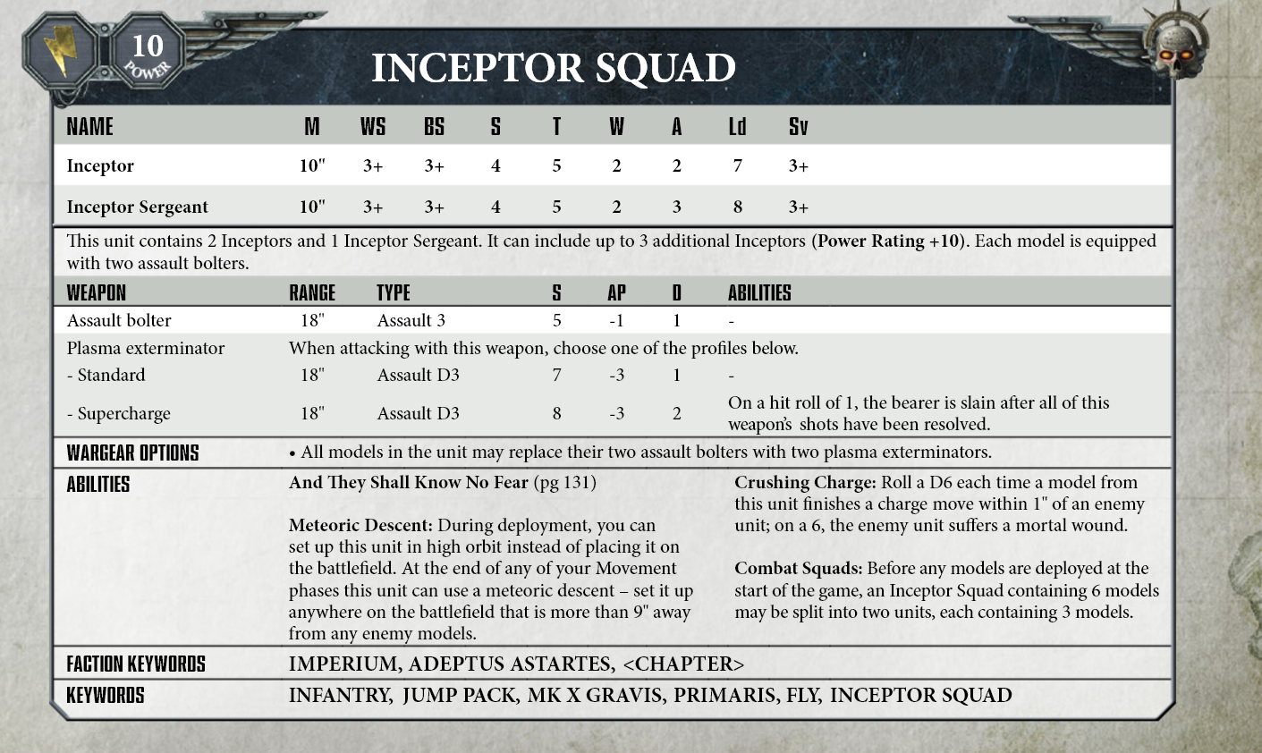 Gamer Addict Frank: Warhammer 40K: Raven Guard Inceptor Squad