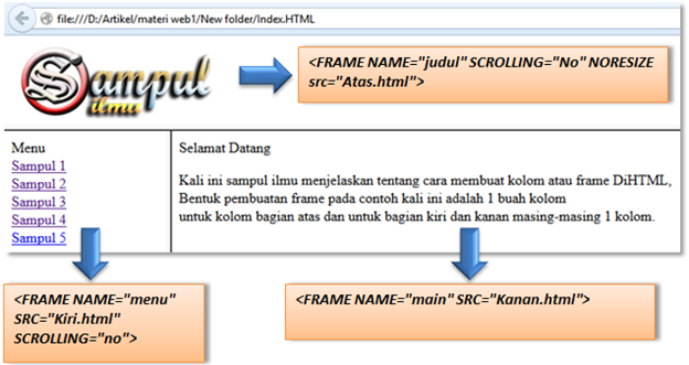 Cara Membuat Kolom atau Frame Di HTML - Sampul Ilmu