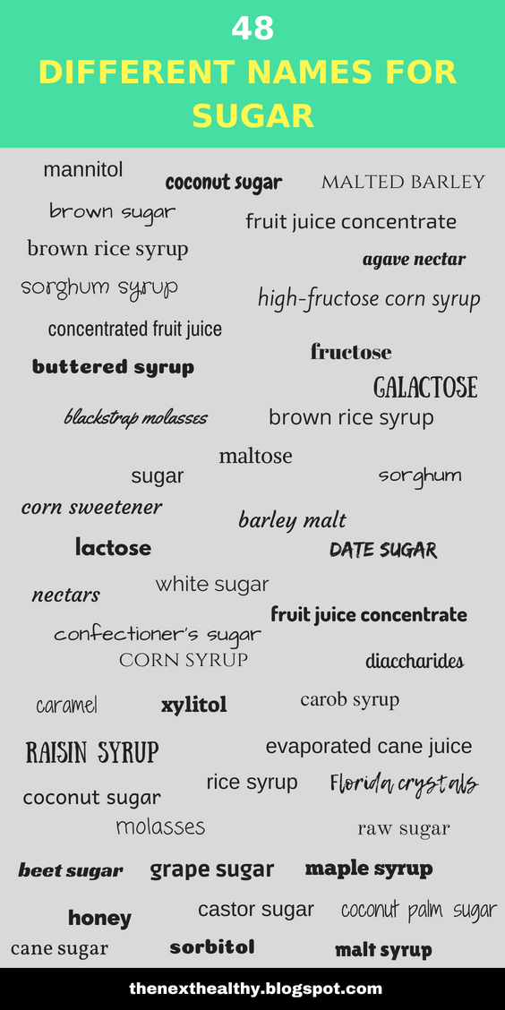 48 different names for sugar | The Next Healthy