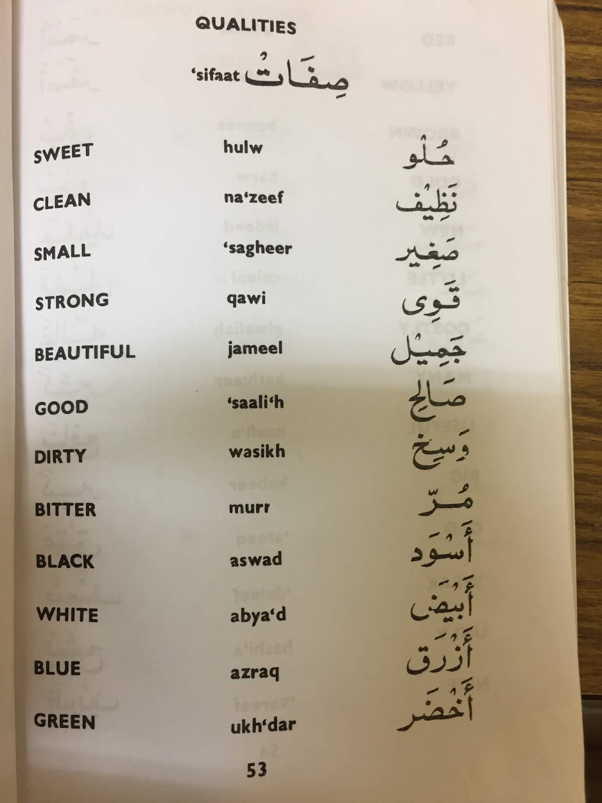 LEARNING ARABIC 10