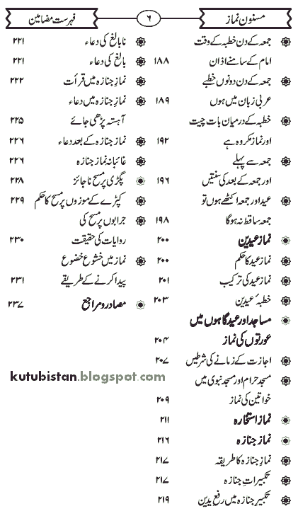 Masnoon Namaz Pdf Urdu Islamic Book Free Download - Kutubistan