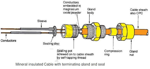 Engineering Photos,Videos and Articels (Engineering Search Engine ...