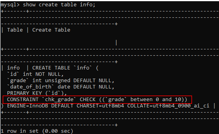 Automation In Practice: #94 - MySQL how to add, remove and check a ...