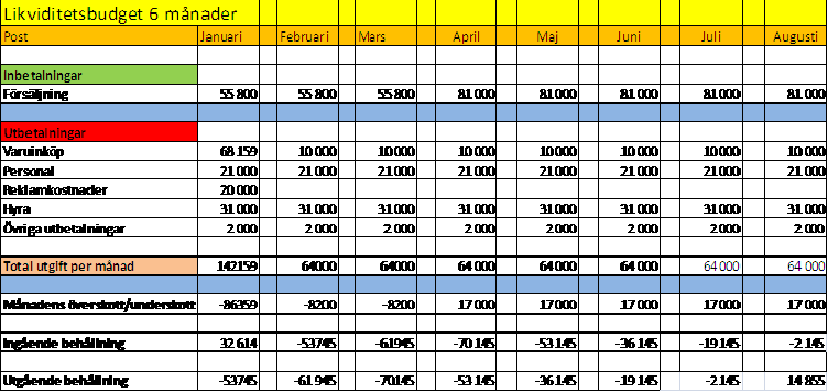 Caroline Paredes Lino