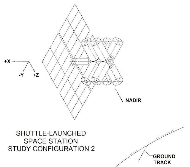 No Shortage of Dreams: January 2017