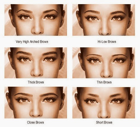 TabataReal: Review PERFECT EYEBROWS MISSION - Mis productos para cejas